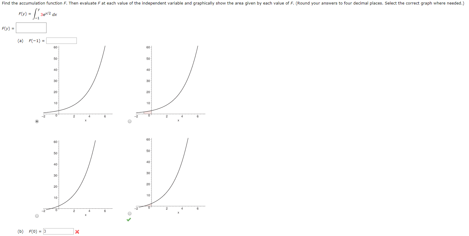 Solved Find the accumulation function F. Then evaluate F at | Chegg.com