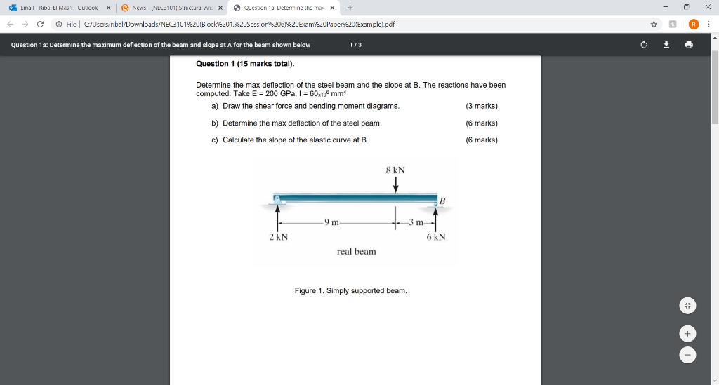 Solved -ox Email - Ribal El Masri - Outlook X News - | Chegg.com
