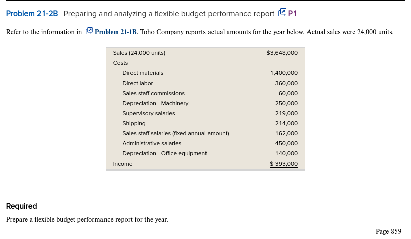 Solved Problem 21-1B Preparing and analyzing a flexible | Chegg.com