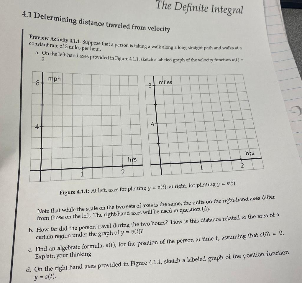 Solved e) For what values of t is the position function s | Chegg.com