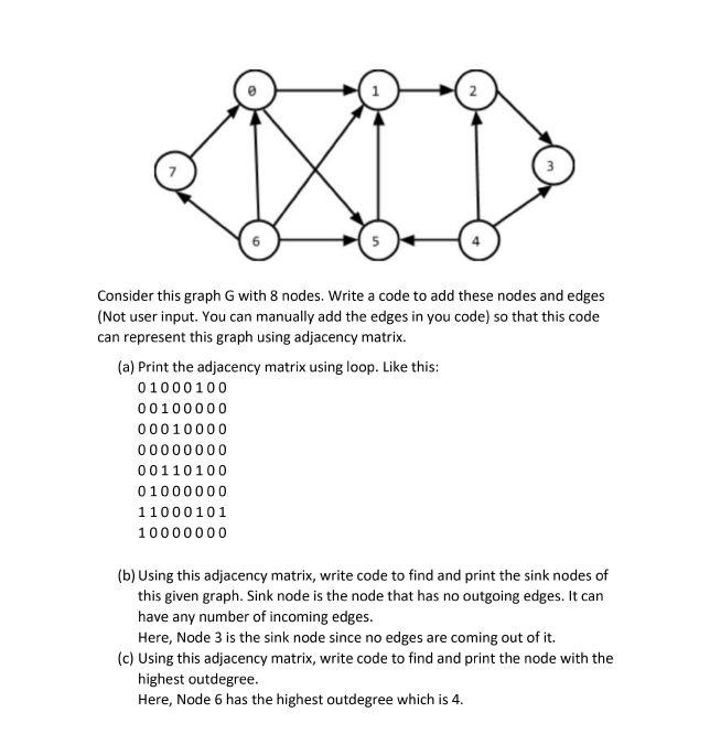 Solved 2 3 5 Consider this graph G with 8 nodes. Write a | Chegg.com