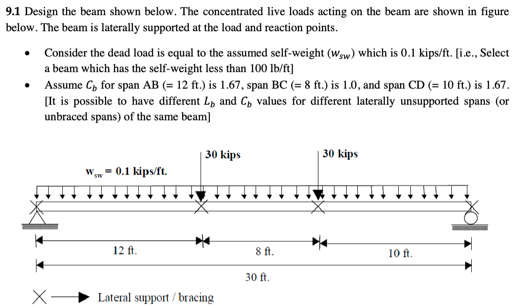 Solved 9.1 Design the beam shown below. The concentrated | Chegg.com