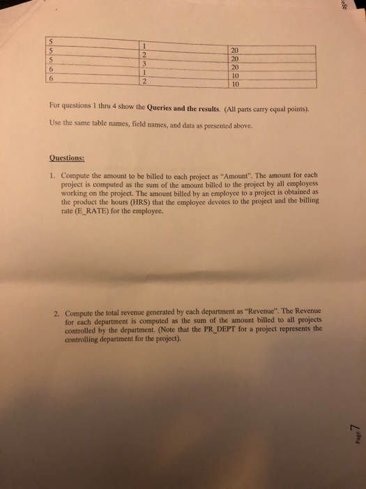 Solved Question 2: SQL (40 points) Use the following | Chegg.com