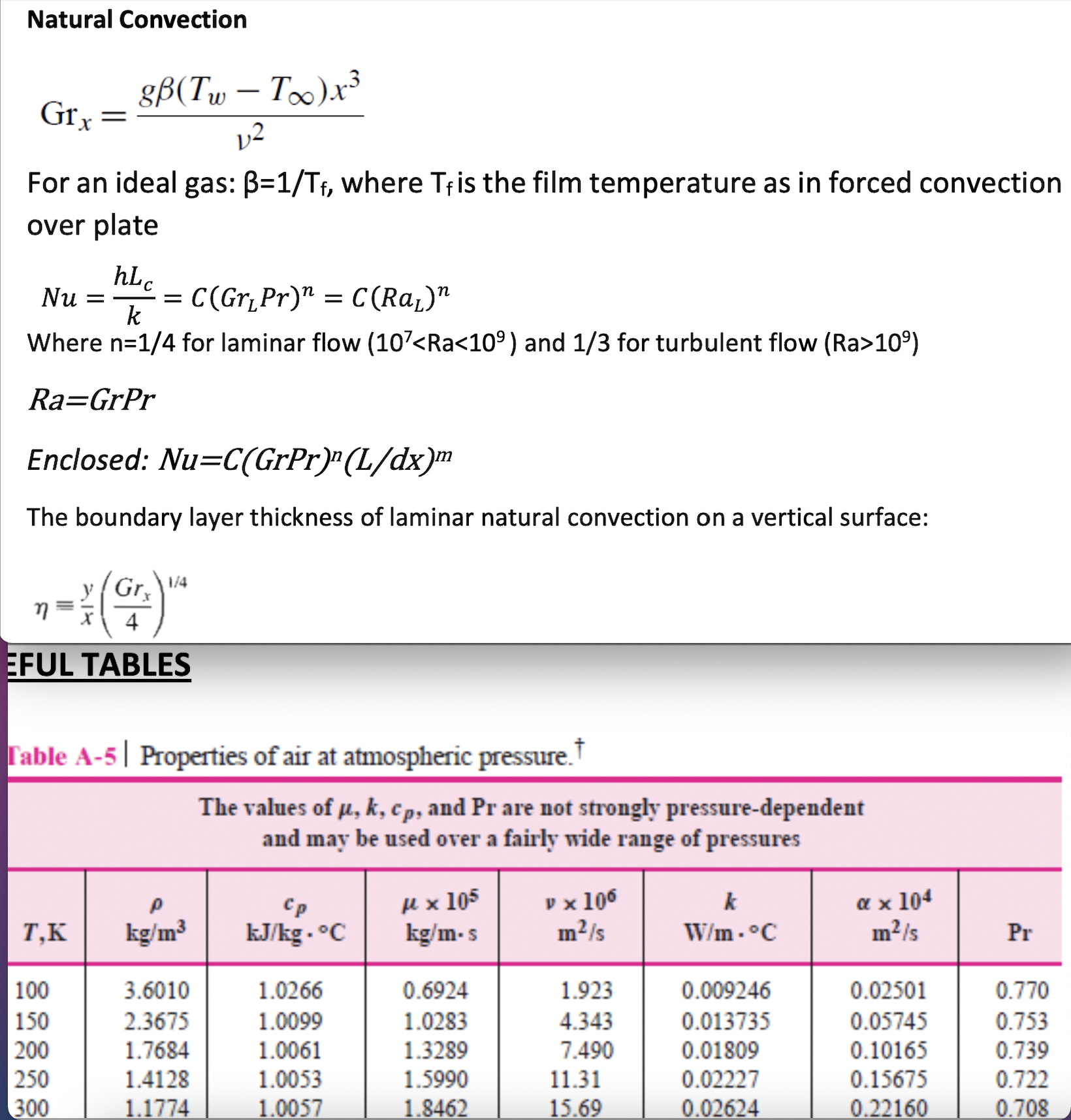 Solved Natural convection of air cools a horizontal tube | Chegg.com