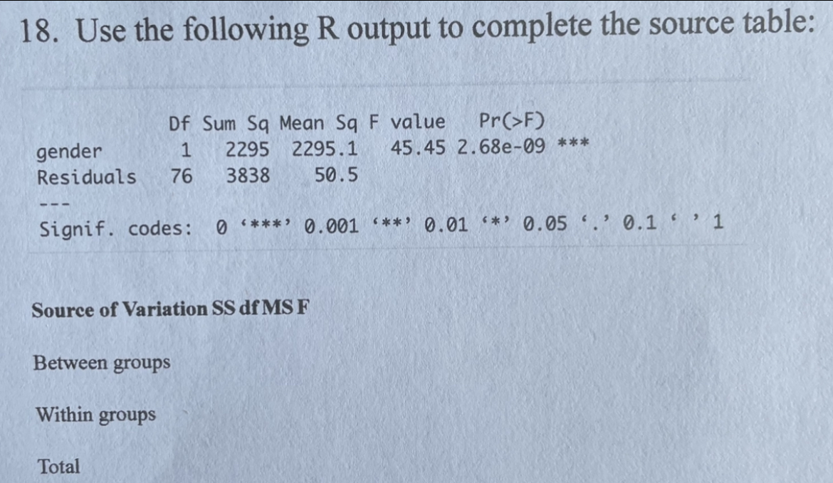 Solved 18. Use the following R output to complete the source | Chegg.com