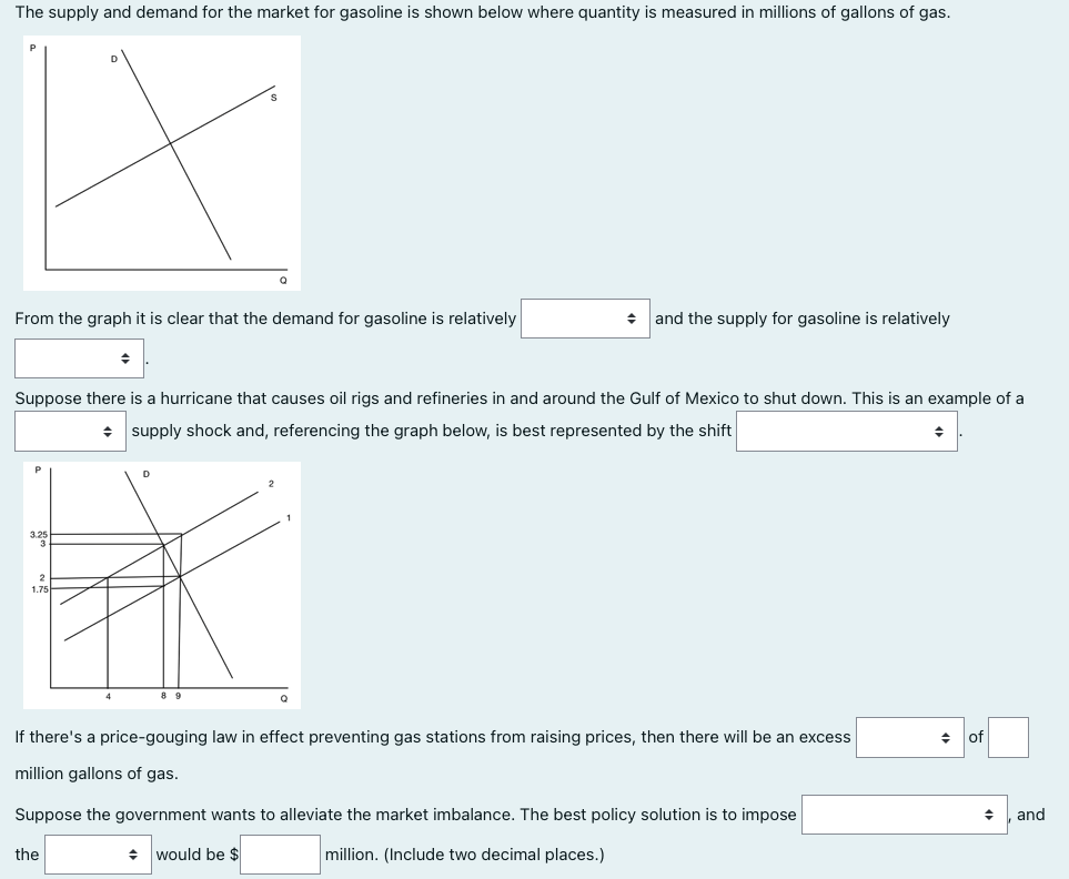 Solved The supply and demand for the market for gasoline is | Chegg.com