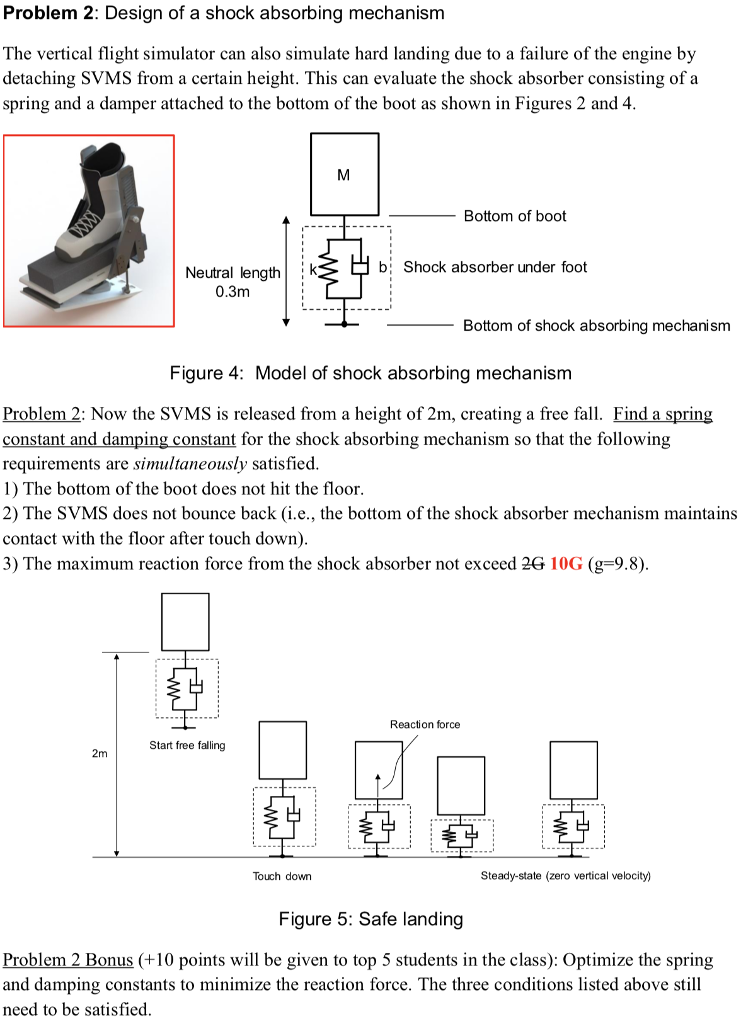Problem 2: Design of a shock absorbing mechanism The | Chegg.com
