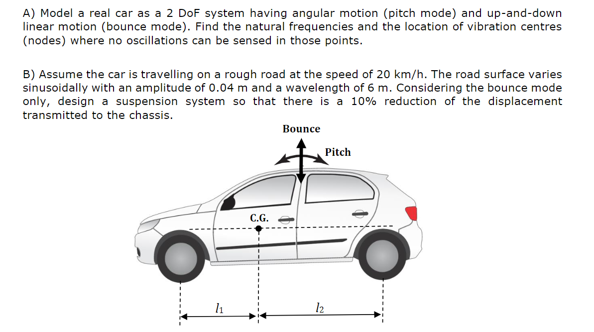 Solved A) Model a real car as a 2 DoF system having angular | Chegg.com