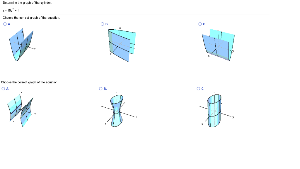 Solved Determine the graph of the cylinder. z = 10y - 1 | Chegg.com