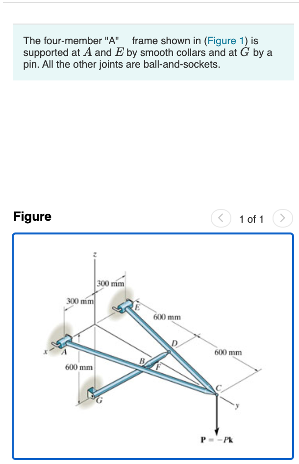Solved The four-member "A" frame shown in (Figure 1) is | Chegg.com