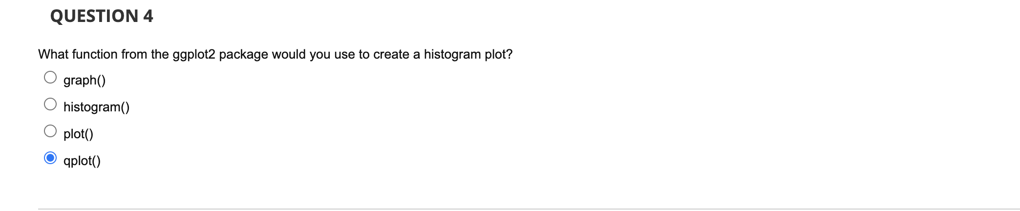 Solved What function from the ggplot2 package would you use | Chegg.com