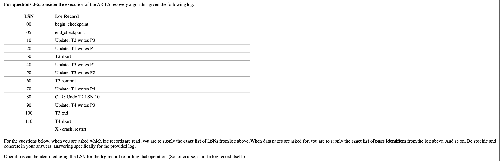 Solved For questions 3-5, consider the execution of the | Chegg.com