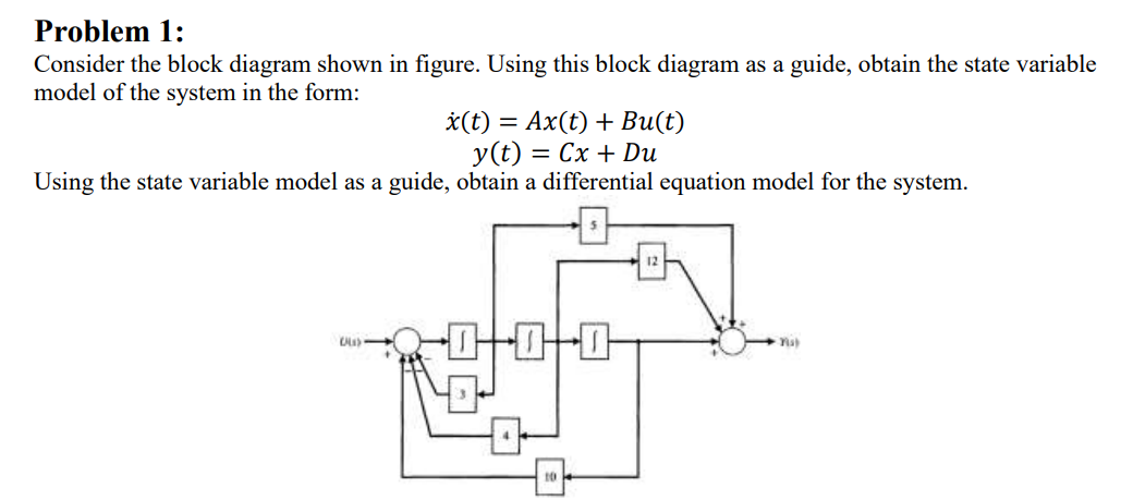 Solved Problem 1: Consider the block diagram shown in | Chegg.com