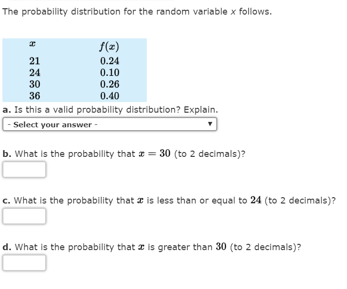 Solved The probability distribution for the random variable | Chegg.com