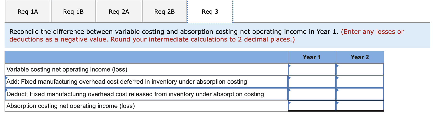Solved Exercise 7-9 Variable and Absorption Costing Unit | Chegg.com