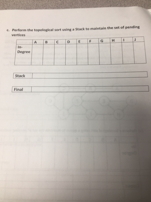 Solved 4. Topological Sorting Il perform two topological | Chegg.com