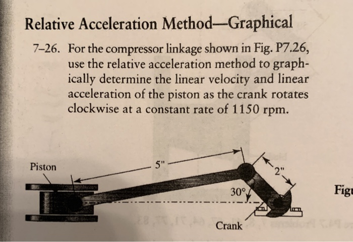 Solved Relative Acceleration Method-Graphical 7-26. For the | Chegg.com
