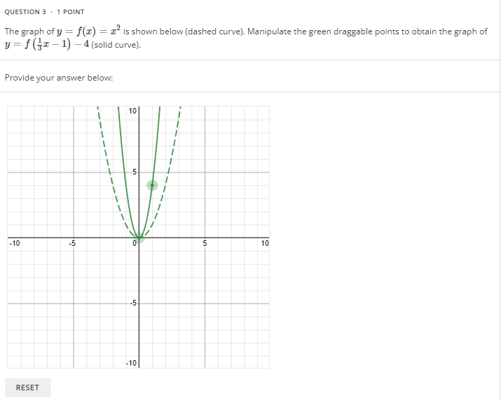 Solved The graph of y=f(x)=x^2 is shown below (dashed | Chegg.com