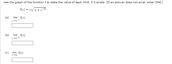 Solved Use the graph of the function f to state the value of | Chegg.com