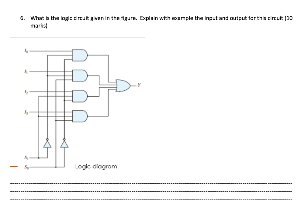 Solved 6. What is the logic circuit given in the figure. | Chegg.com