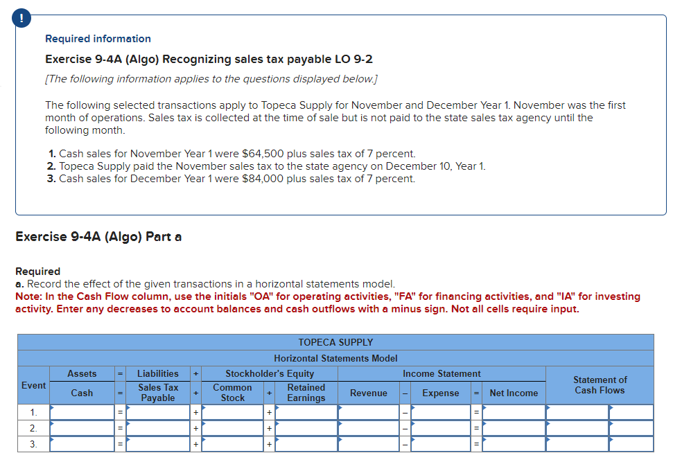 Solved ?Required informationExercise 9-4A (Algo) | Chegg.com