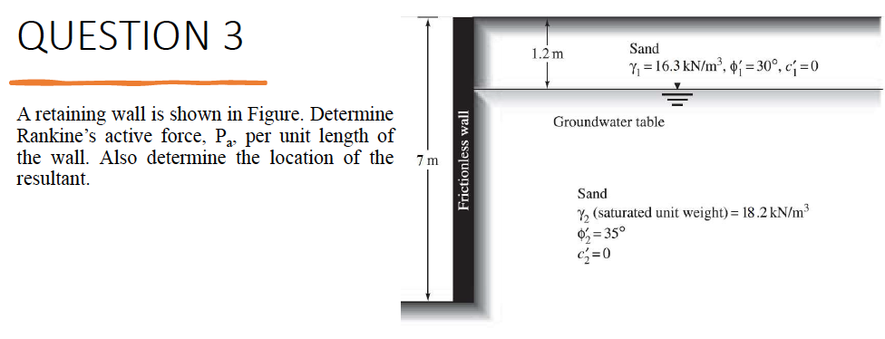 Solved A retaining wall is shown in Figure. Determint | Chegg.com