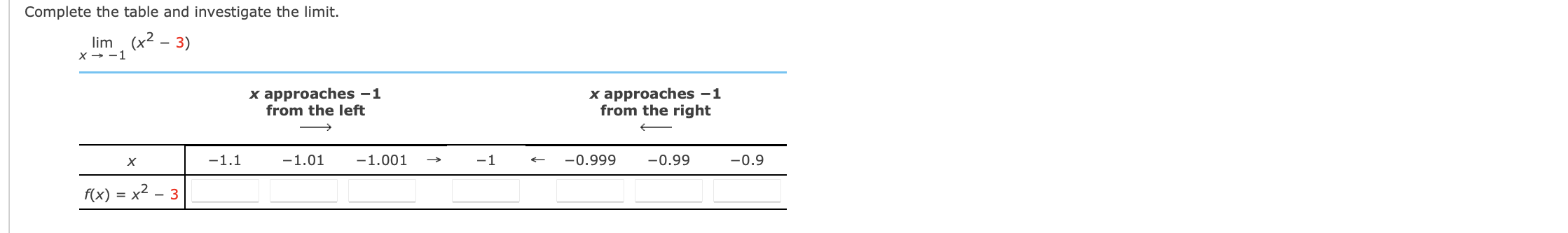 Solved Complete the table and investigate the limit. lim (x2 | Chegg.com