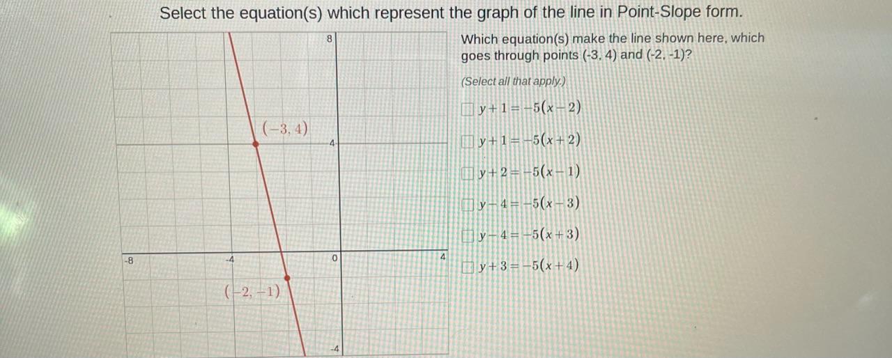 Solved Which equation(s) make the line shown here, which | Chegg.com