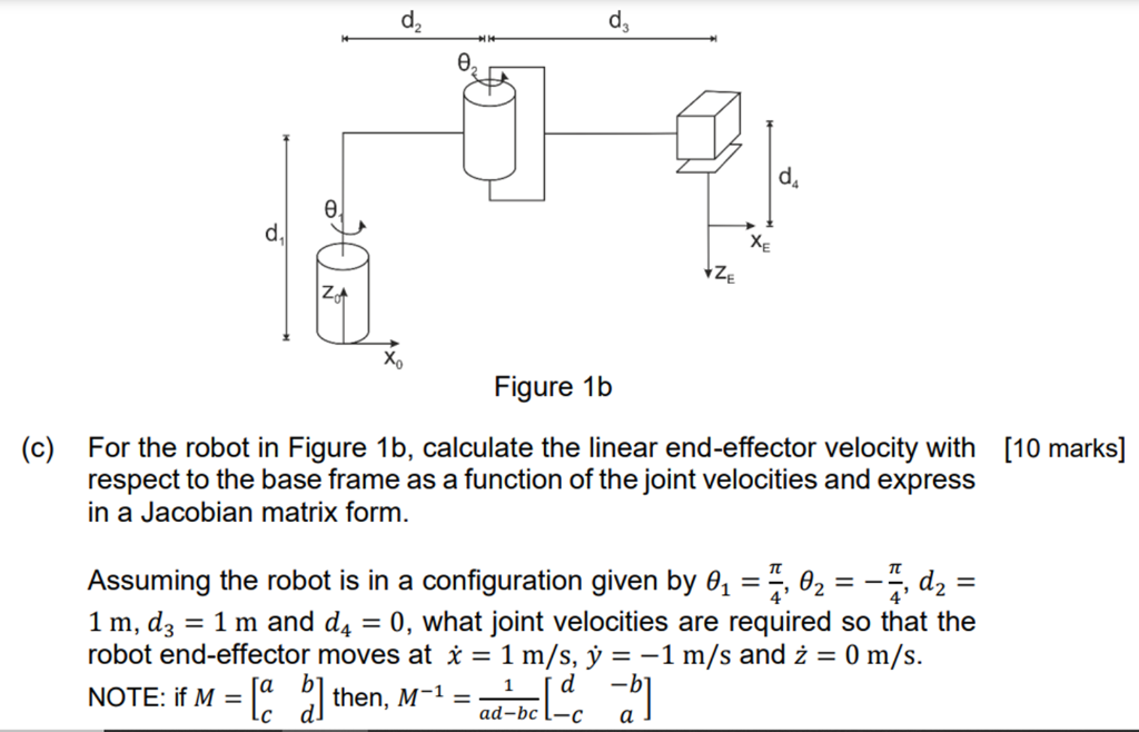 Solved For the robot in Figure 1b, calculate the linear | Chegg.com