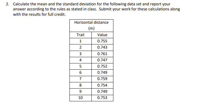 Solved Calculate the mean and the standard deviation for the | Chegg.com