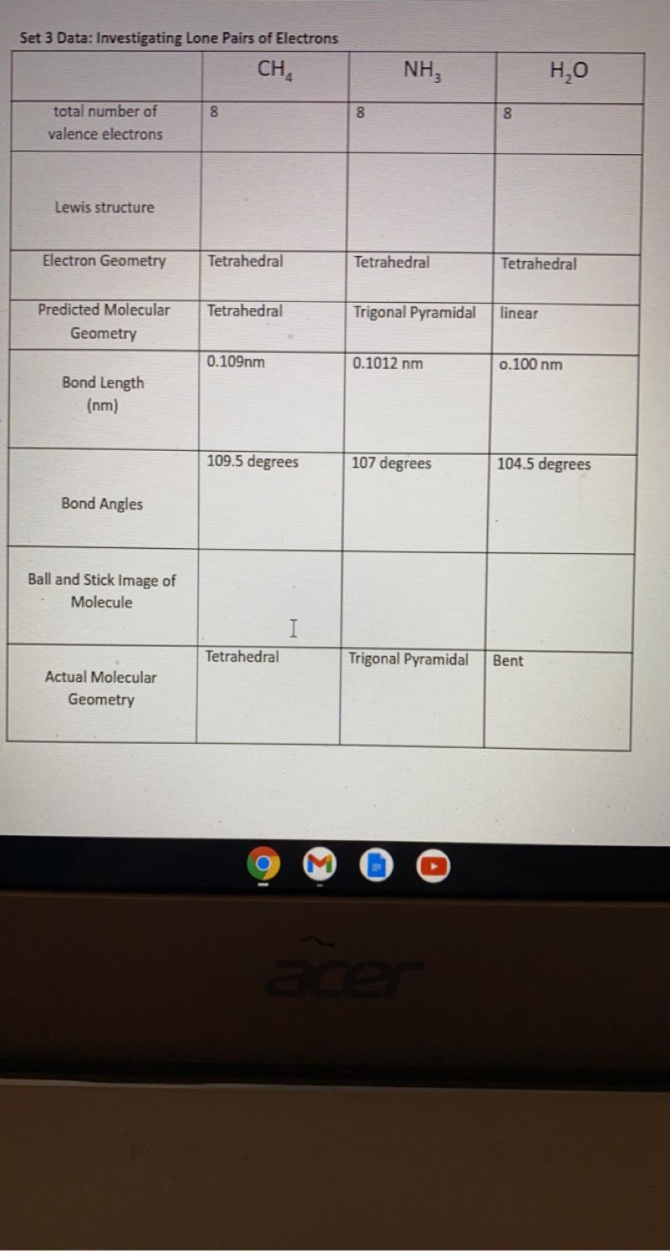 Solved Using the table below, answer these questions: Set 3 | Chegg.com