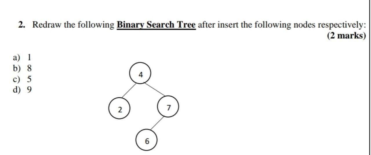 Solved 2. Redraw the following Binary Search Tree after | Chegg.com