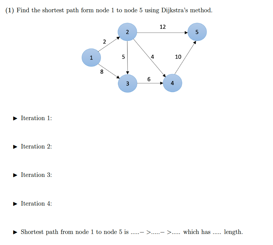 Solved (1) Find the shortest path form node 1 to node 5 | Chegg.com