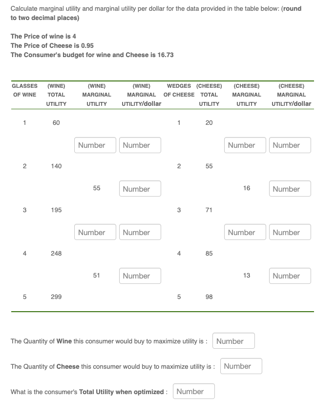 Solved Calculate marginal utility and marginal utility per | Chegg.com
