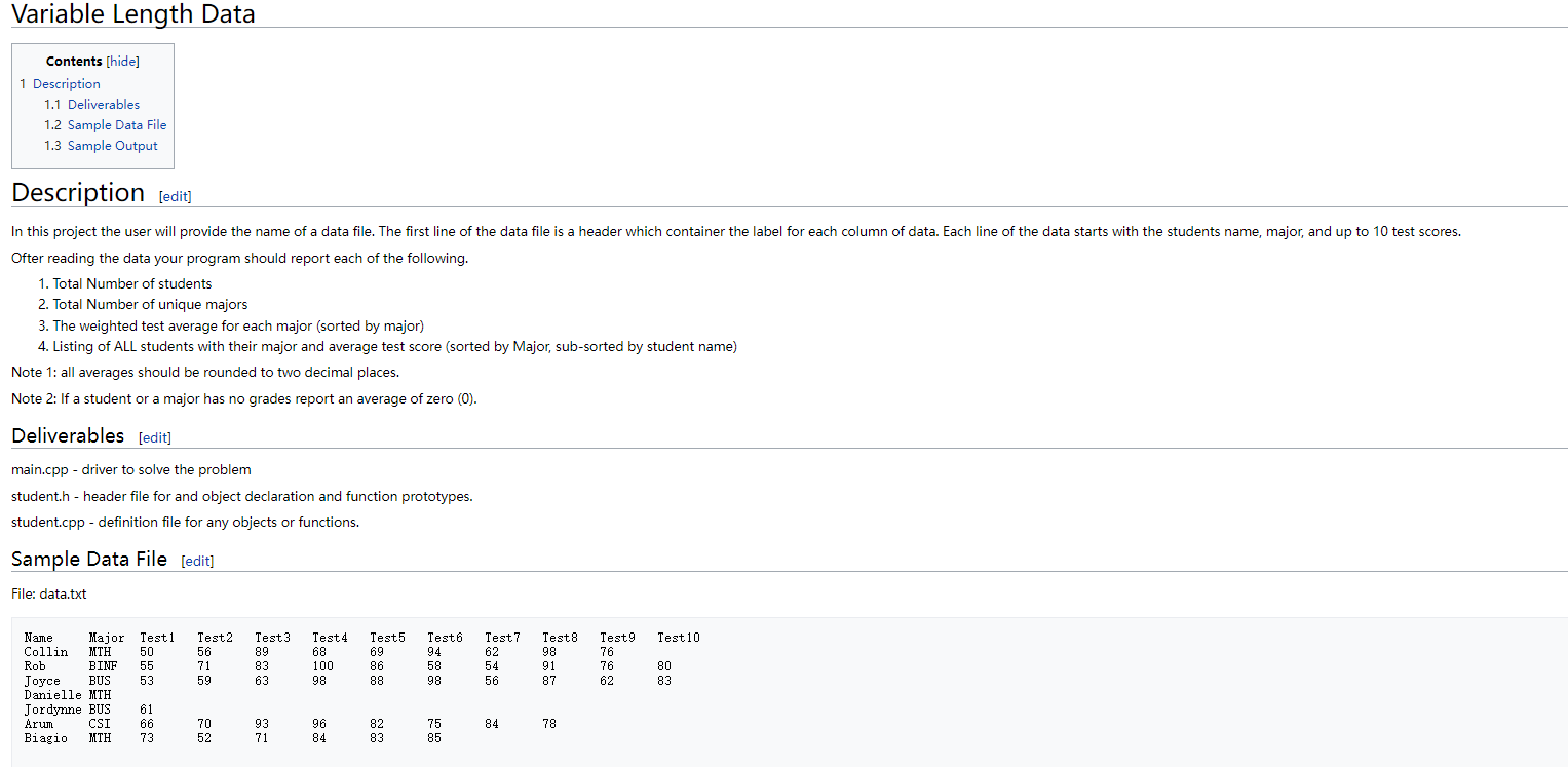 Solved Variable Length Data Contents Hide 1 Description 