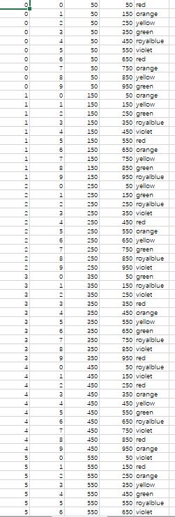 Solved Hi, so below I have attached my code for a program to | Chegg.com