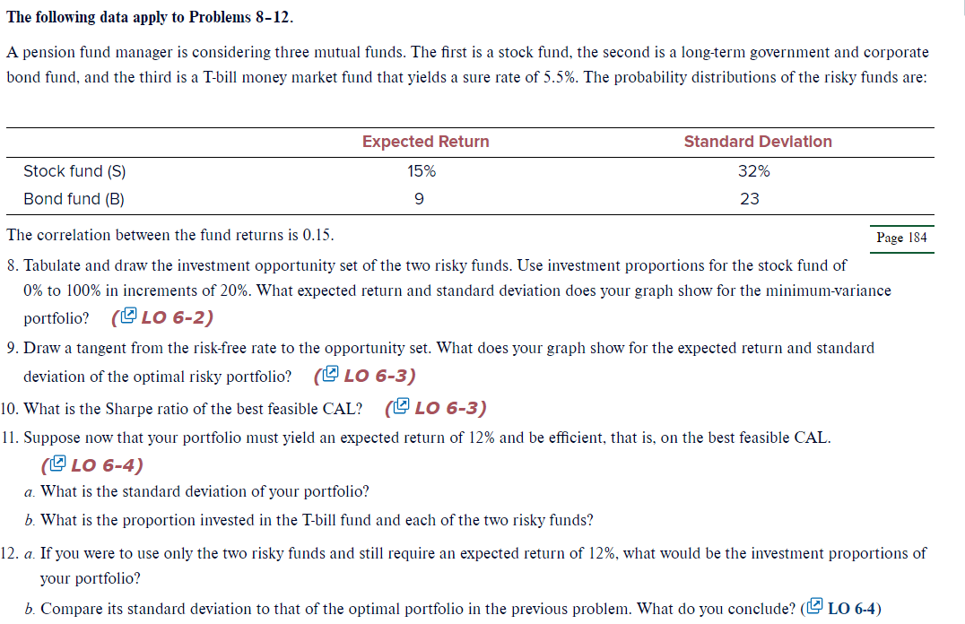 Solved The following data apply to Problems 8-12. A pension | Chegg.com