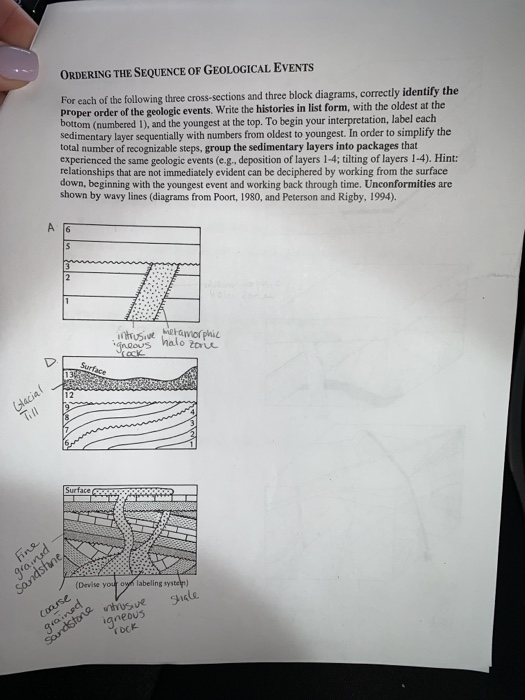 Solved ORDERING THE SEQUENCE OF GEOLOGICAL EVENTS For each | Chegg.com