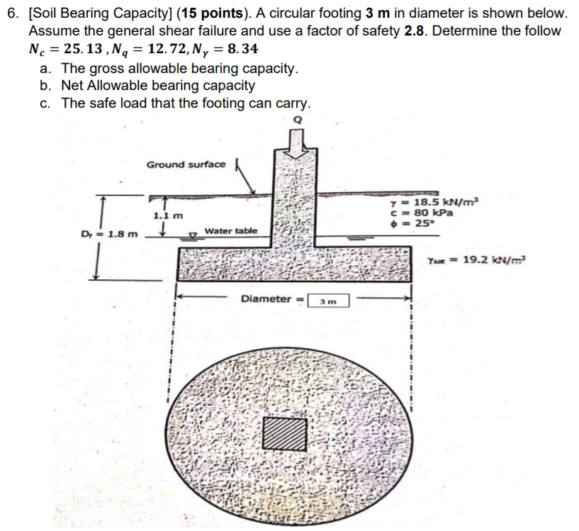 Solved = 6. [Soil Bearing Capacity] (15 points). A circular | Chegg.com