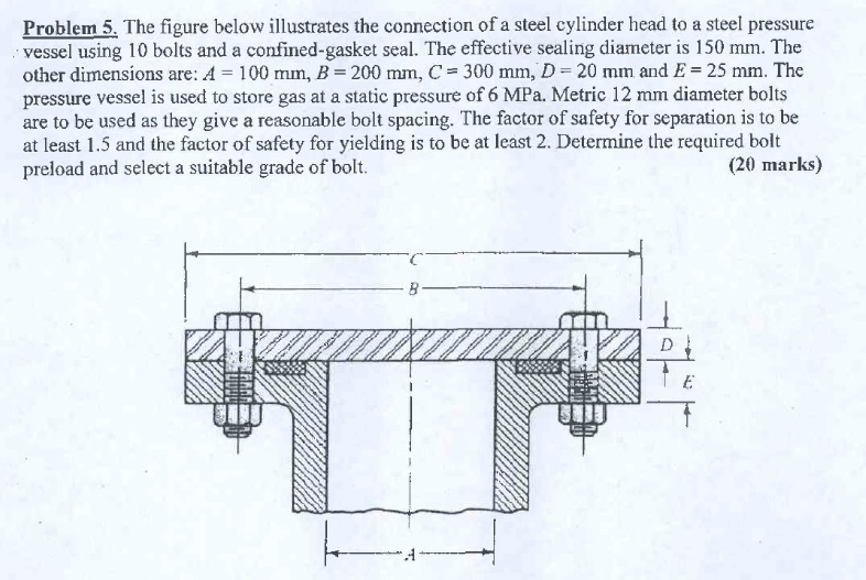 Solved Problem 5. The figure below illustrates the | Chegg.com