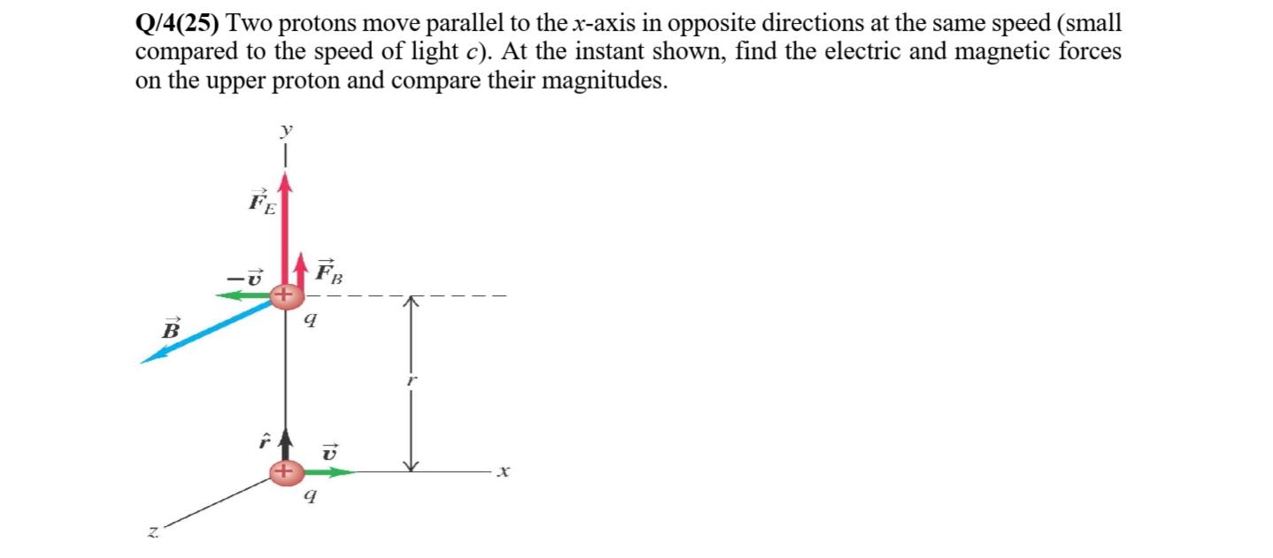 Solved Q/4(25) Two protons move parallel to the x-axis in | Chegg.com