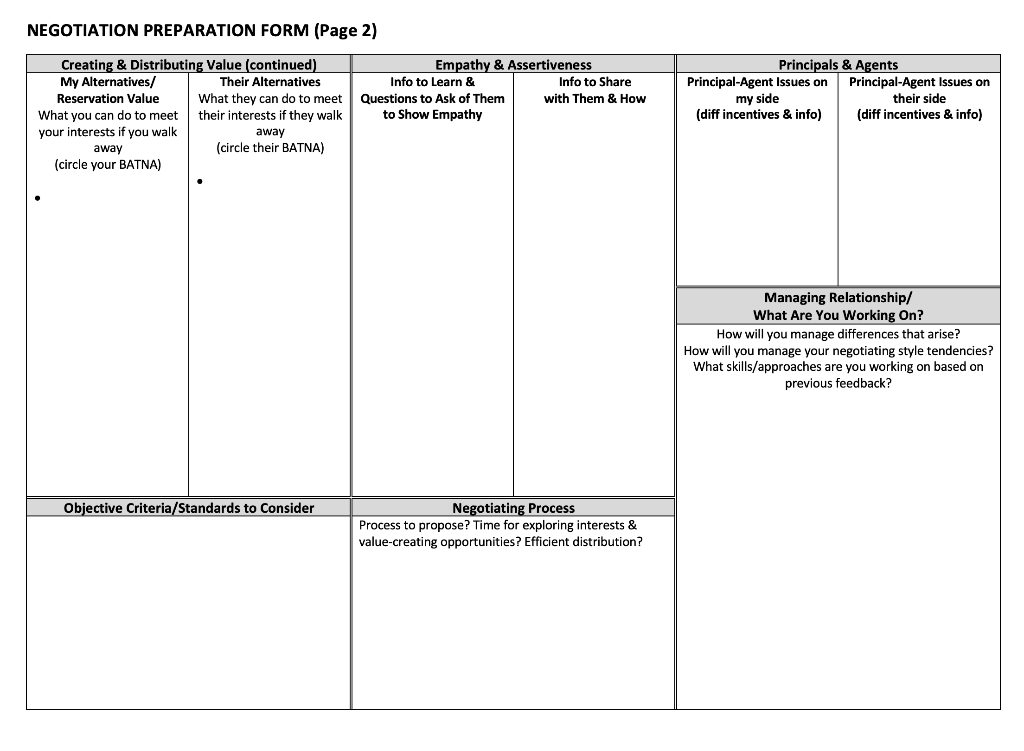 NEGOTIATION PREPARATION FORM (Page 1) Name Case + | Chegg.com