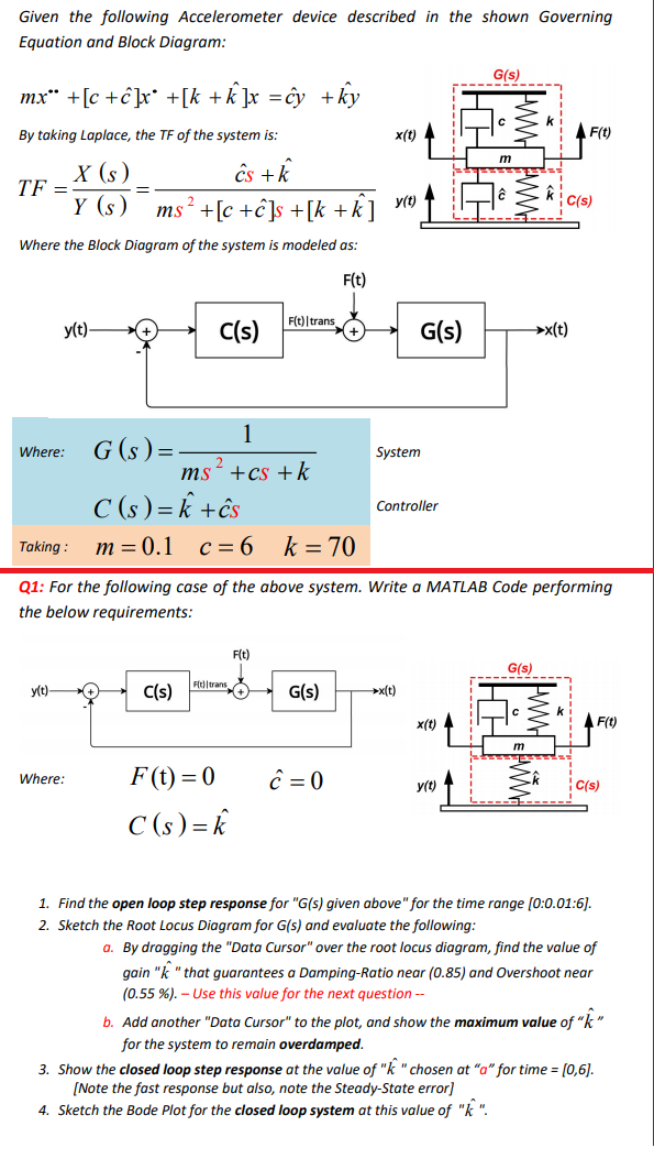 Solved Given the following Accelerometer device described in | Chegg.com