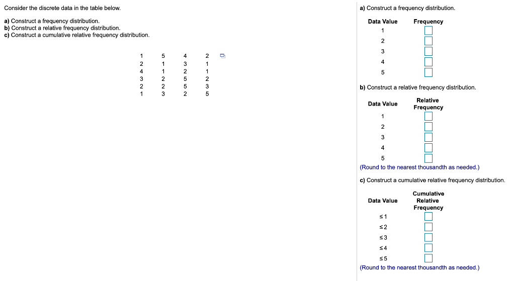 Solved Consider the discrete data in the table below. a) | Chegg.com
