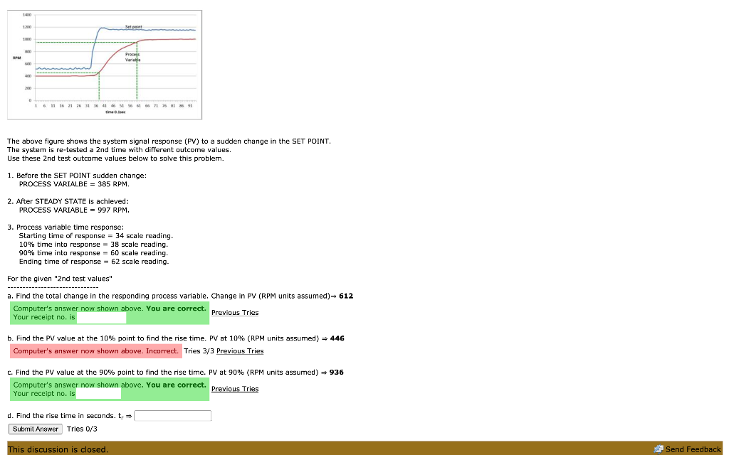 Solved L200 Set point 1000 Proces Variable 1 6 11 16 21 26 | Chegg.com