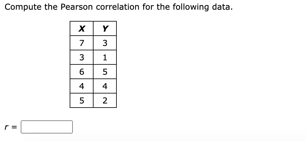 Solved Compute the Pearson correlation for the following | Chegg.com
