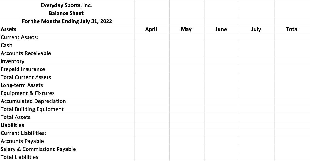 Solved You are the manager of Everyday Sports, Inc. (ESI) | Chegg.com