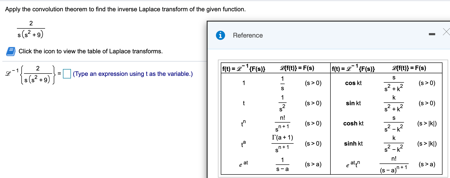 Solved Apply The Convolution Theorem To Find The Inverse