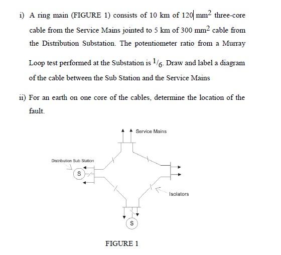 Solved 1) A ring main (FIGURE 1) consists of 10 km of 120 | Chegg.com
