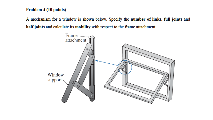Solved Problem 4 (10 points) A mechanism for a window is | Chegg.com